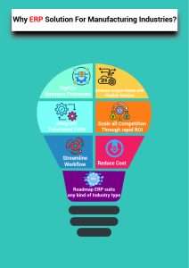 ERP for the Manufacturing Industry : Adsgrill Global